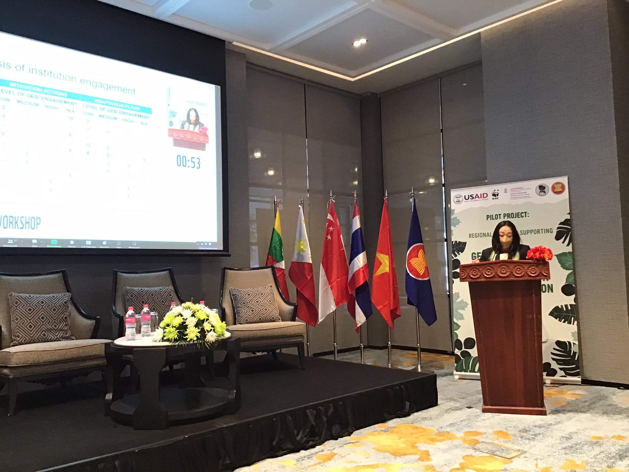 PILOT PROJECT: REGIONAL DIALOGUE SUPPORTING GENDER EQUALITY SOCIAL INCLUSION IN CLIMATE ACTION ...